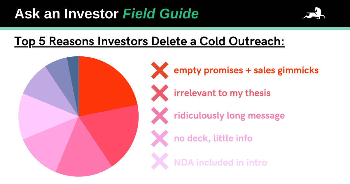 Ask an Investor: Cold Outreach Do’s + Don’ts — OUTLANDER
